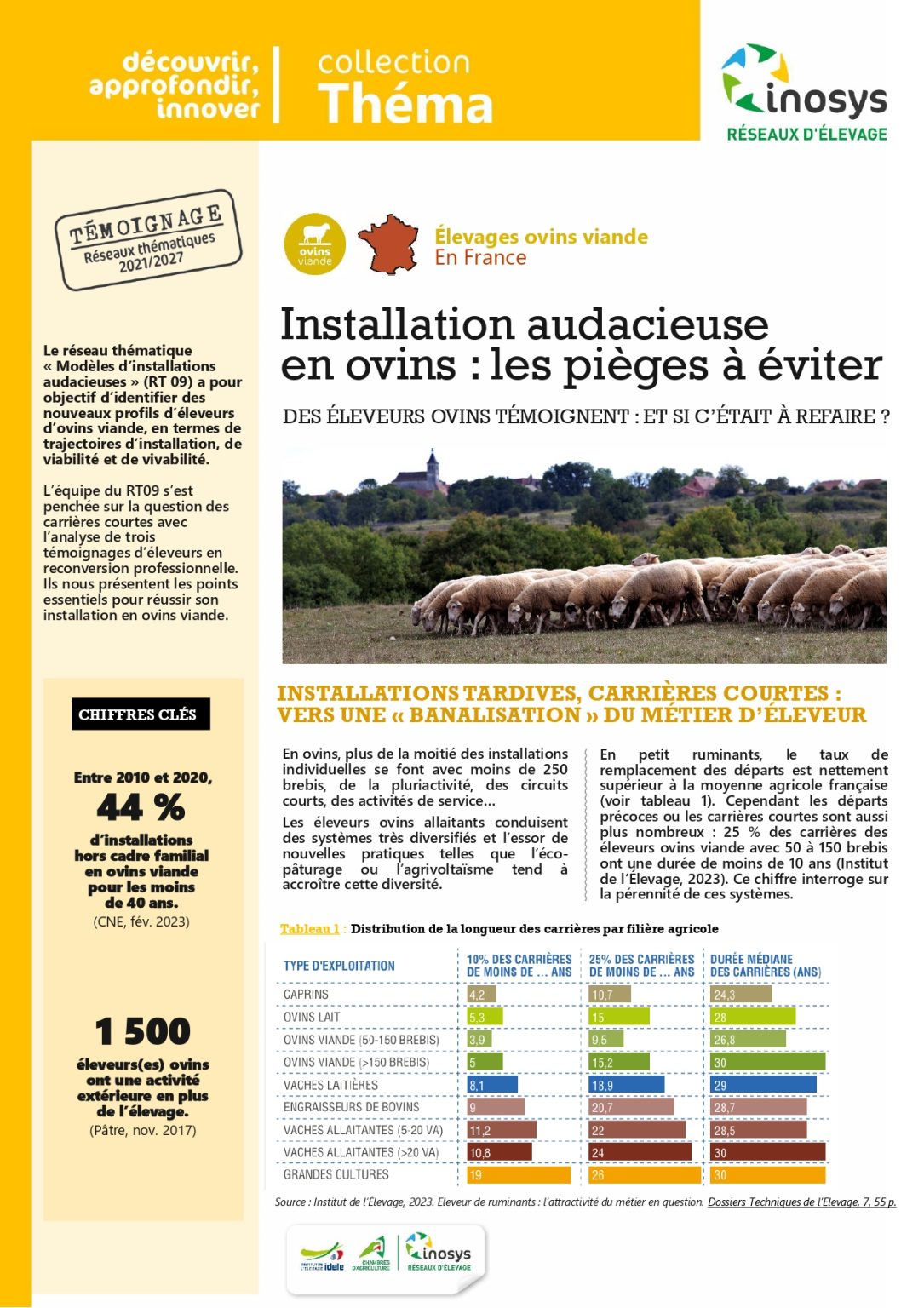 » S’installer en élevage ovin viande